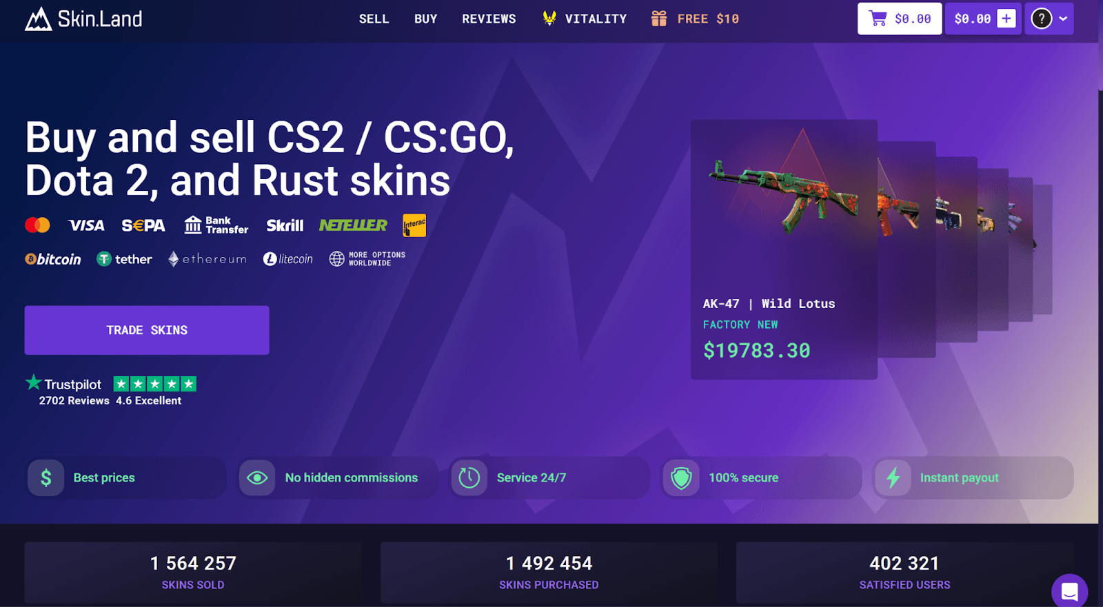 Understanding the CS2 Skin Economy: Tips for Successful Trading ...